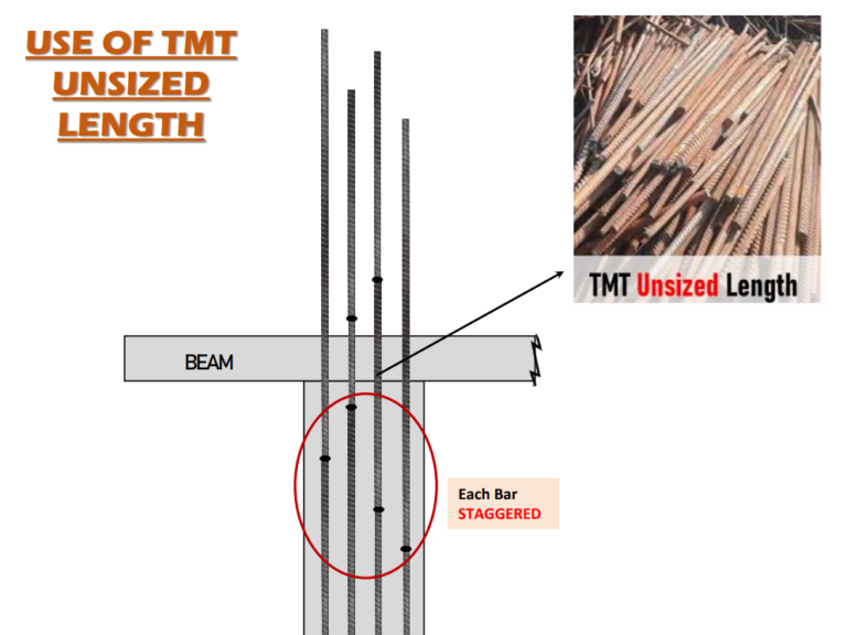 Economical Aspect of “Each Bar Staggering Concept” in Butt Joint ...